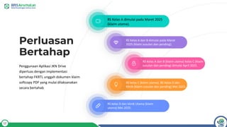 SOSIALISASI IMPLEMENTASI JKN DRIVE kesehatan | PDF