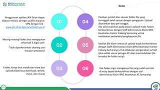 SOSIALISASI IMPLEMENTASI JKN DRIVE kesehatan | PDF