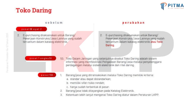 Sosialisasi_Implementasi Perpres 12_21_070721.pptx