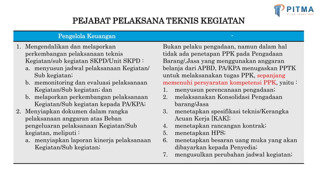 Sosialisasi_Implementasi Perpres 12_21_070721.pptx