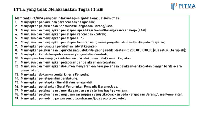 Sosialisasi_Implementasi Perpres 12_21_070721.pptx