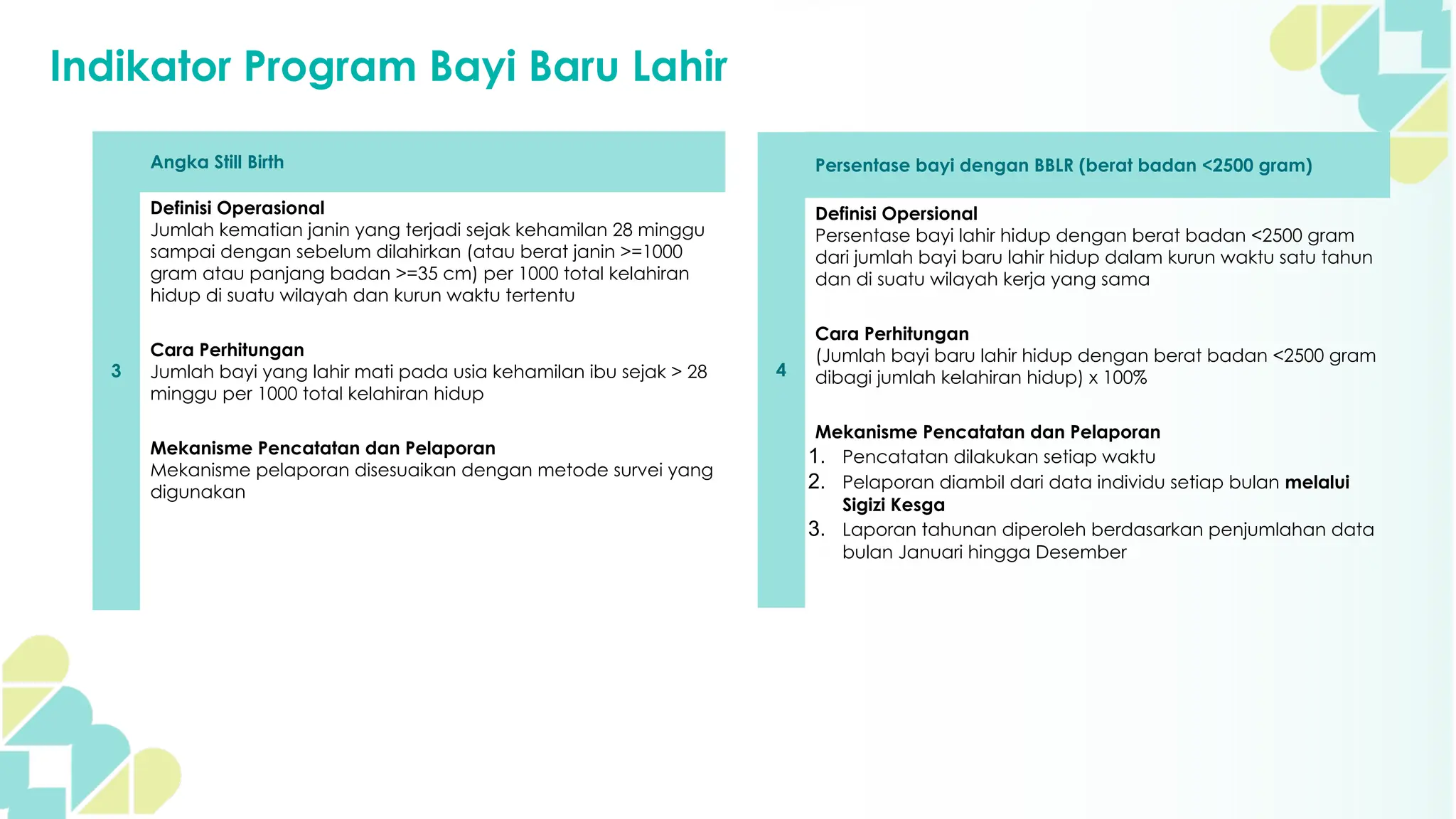 Sosialisasi Indikator Program Gizi dan Kesga_22-23April 2025.pdf