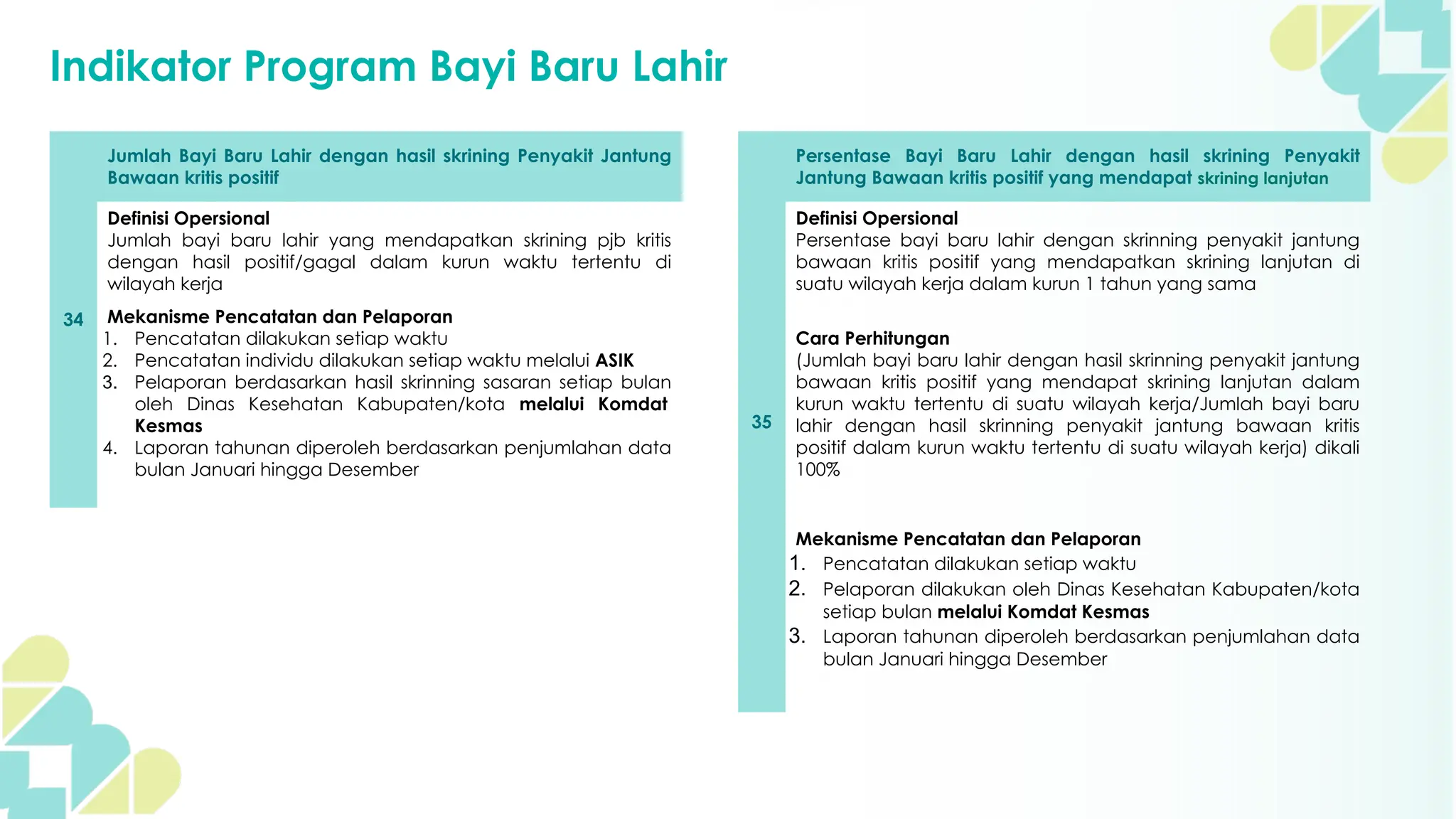 Sosialisasi Indikator Program Gizi dan Kesga_22-23April 2025.pdf