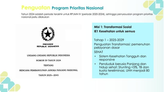 Sosialisasi Indikator Program Gizi dan Kesga_22-23April 2025.pdf