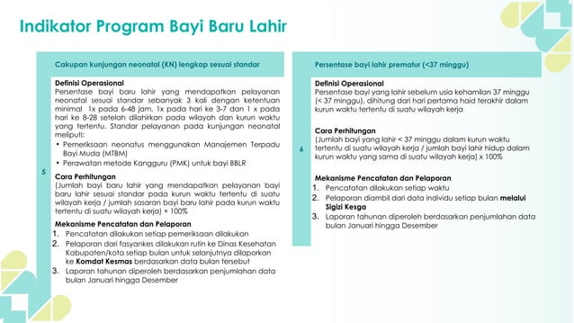 Sosialisasi Indikator Program Gizi dan Kesga_22-23April 2025.pdf