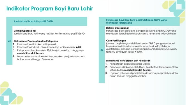 Sosialisasi Indikator Program Gizi dan Kesga_22-23April 2025.pdf