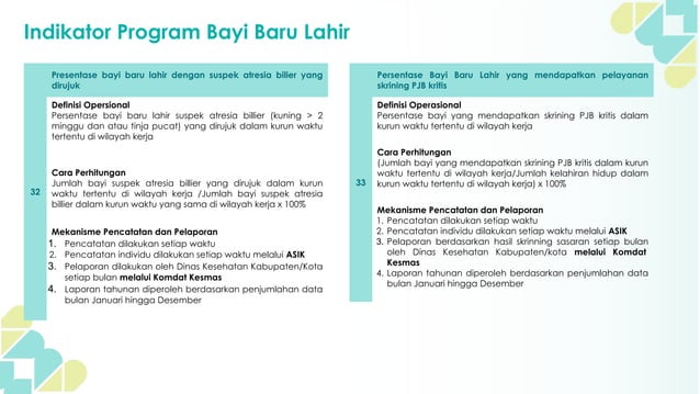 Sosialisasi Indikator Program Gizi dan Kesga_22-23April 2025.pdf