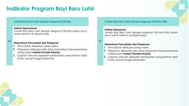 Sosialisasi Indikator Program Gizi dan Kesga_22-23April 2025.pdf