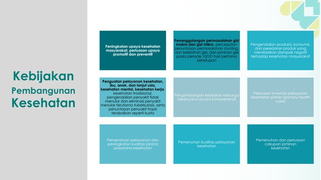 Sosialisasi Indikator Program Gizi dan Kesga_22-23April 2025.pdf