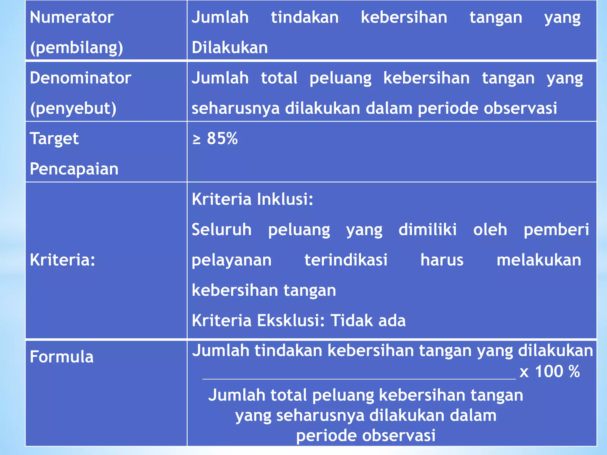 SOSIALISasi inm kkt.pptx