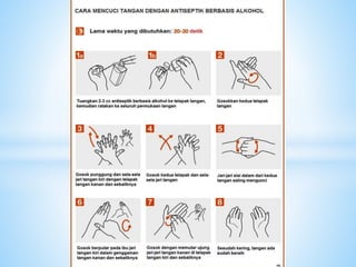 SOSIALISasi inm kkt.pptx