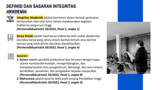 Sosialisasi Integritas Akademik_Revisi2 071222-IA.pptx