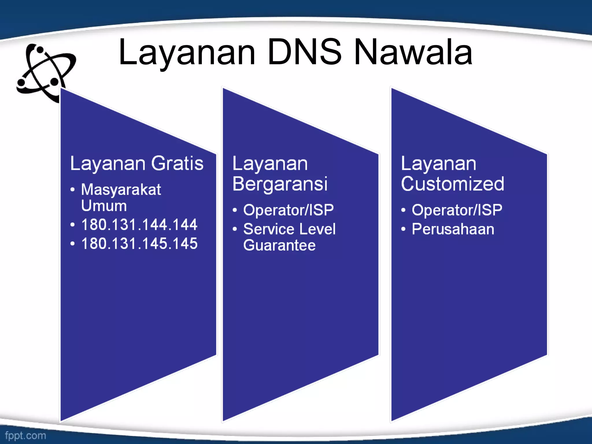 Sosialisasi Internet Sehat dan Aman | PPT