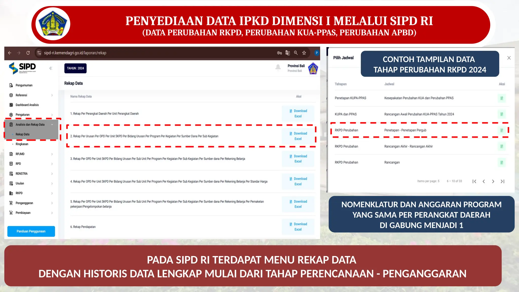 SOSIALISASI IPKD 2025 DAN EVALUASI PENILAIAN IPKD 2024 - KAB KLUNGKUNG ...