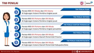 Sosialisasi Jabatan Fungsional Penata KB.pdf