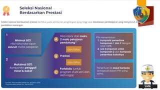 SOSIALISASI JALUR MASUK PENDIDIKAN TINGGI.pdf