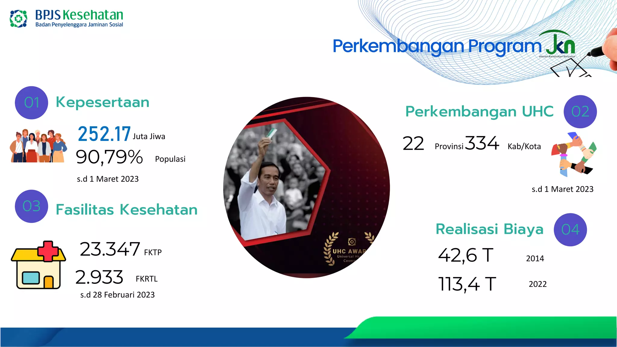 Sosialisasi Janji Layanan JKN.pdf