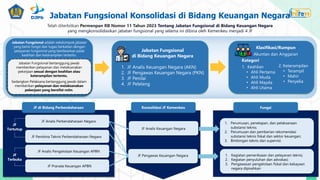 Sosialisasi JF Konsolidasi 240424-final.pdf
