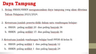 SOSIALISASI JUKNIS PPDB-2023-gbr.pptx