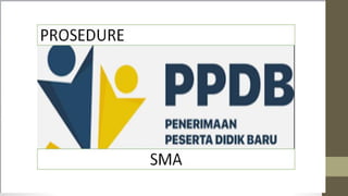 SOSIALISASI JUKNIS PPDB-2023-gbr.pptx