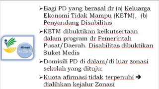 SOSIALISASI JUKNIS PPDB-2023-gbr.pptx
