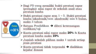 SOSIALISASI JUKNIS PPDB-2023-gbr.pptx