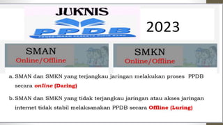 SOSIALISASI JUKNIS PPDB-2023-gbr.pptx