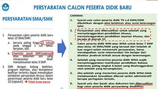 SOSIALISASI JUKNIS PPDB-2023-gbr.pptx