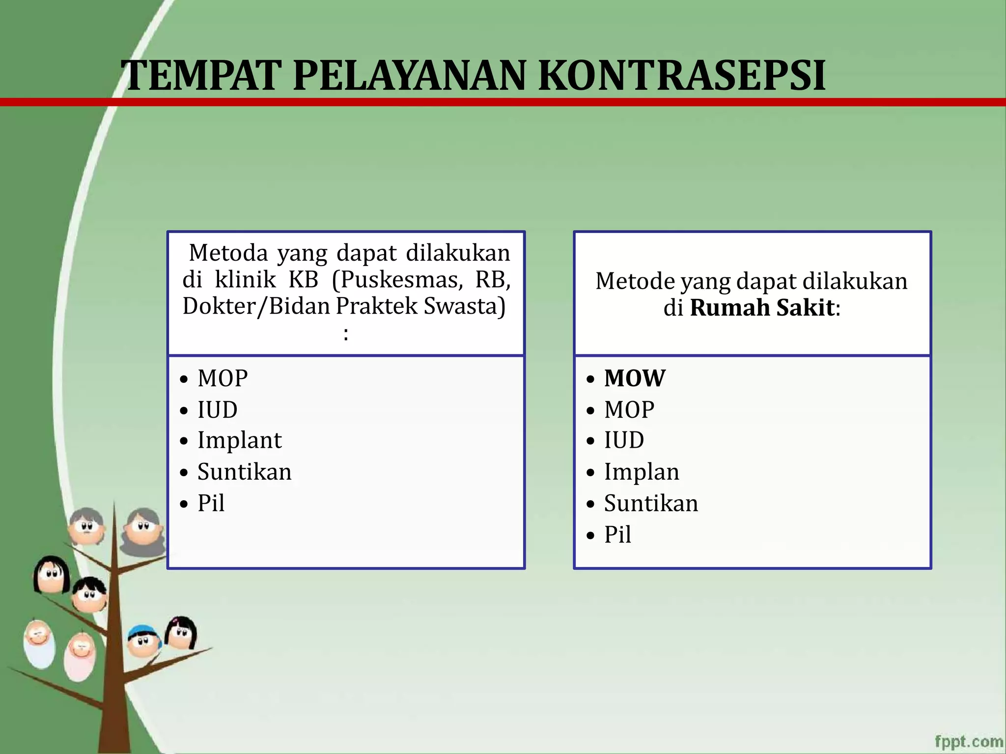 SOSIALISASI KB DENGAN MKJP.pptx
