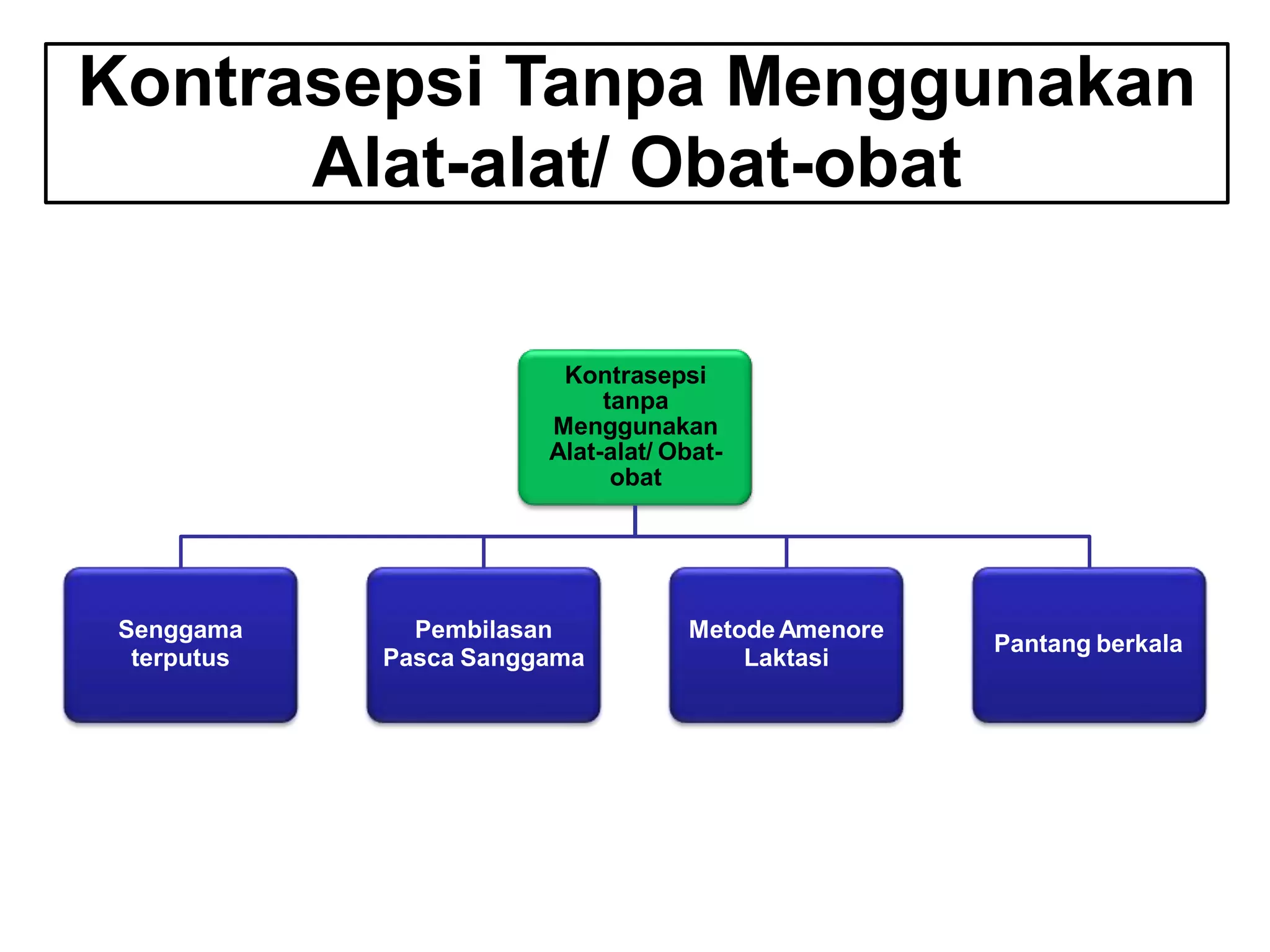 SOSIALISASI KB DENGAN MKJP.pptx