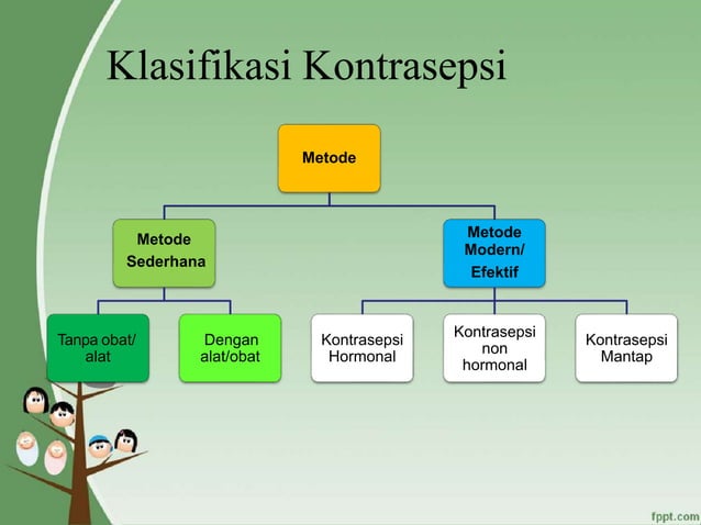 SOSIALISASI KB DENGAN MKJP.pptx