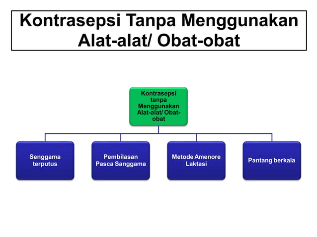 SOSIALISASI KB DENGAN MKJP.pptx