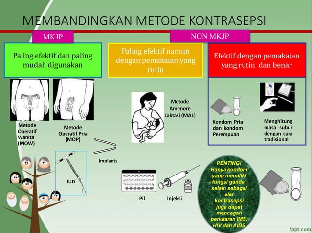 SOSIALISASI KB DENGAN MKJP.pptx