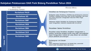 Sosialisasi Kebijakan DAK Fisik Pendidikan_27 Feb 2024.pptx