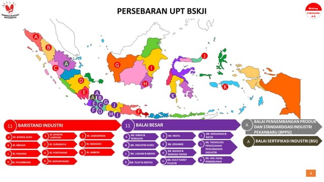 Sosialisasi Kebijakan Pengenaan Tarif PNBP.pptx