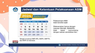 SOSIALISASI KEGIATAN KELAS IX DAN ABM 2024.pptx