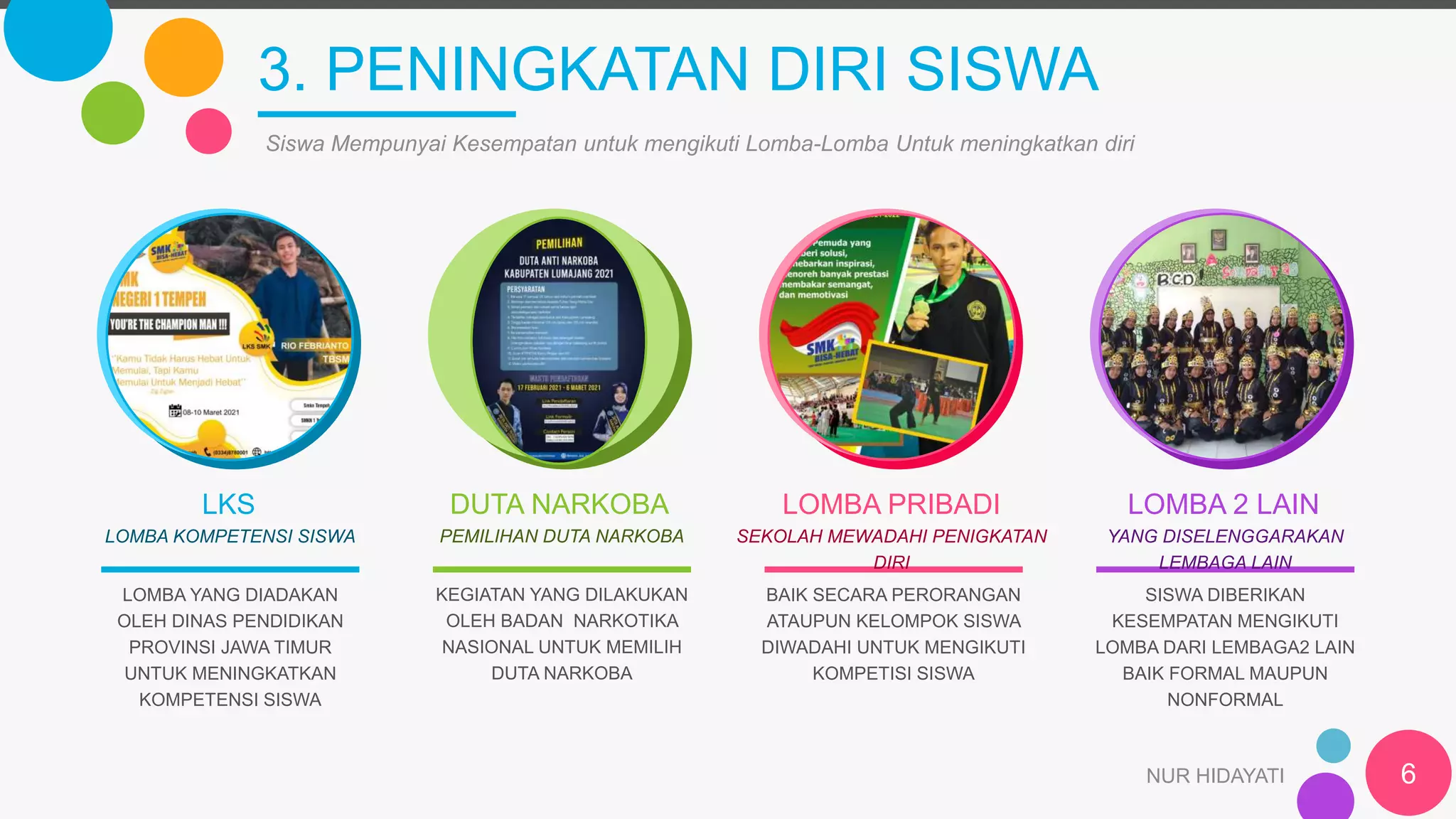 SOSIALISASI KESISWAAN KELAS XI.ppt