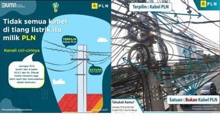 sosialisasi ketenagalistrikan PLN DEnpasar.pptx