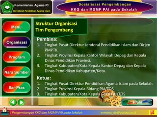 Sosialisasi kkg mgmp pai | PPTX