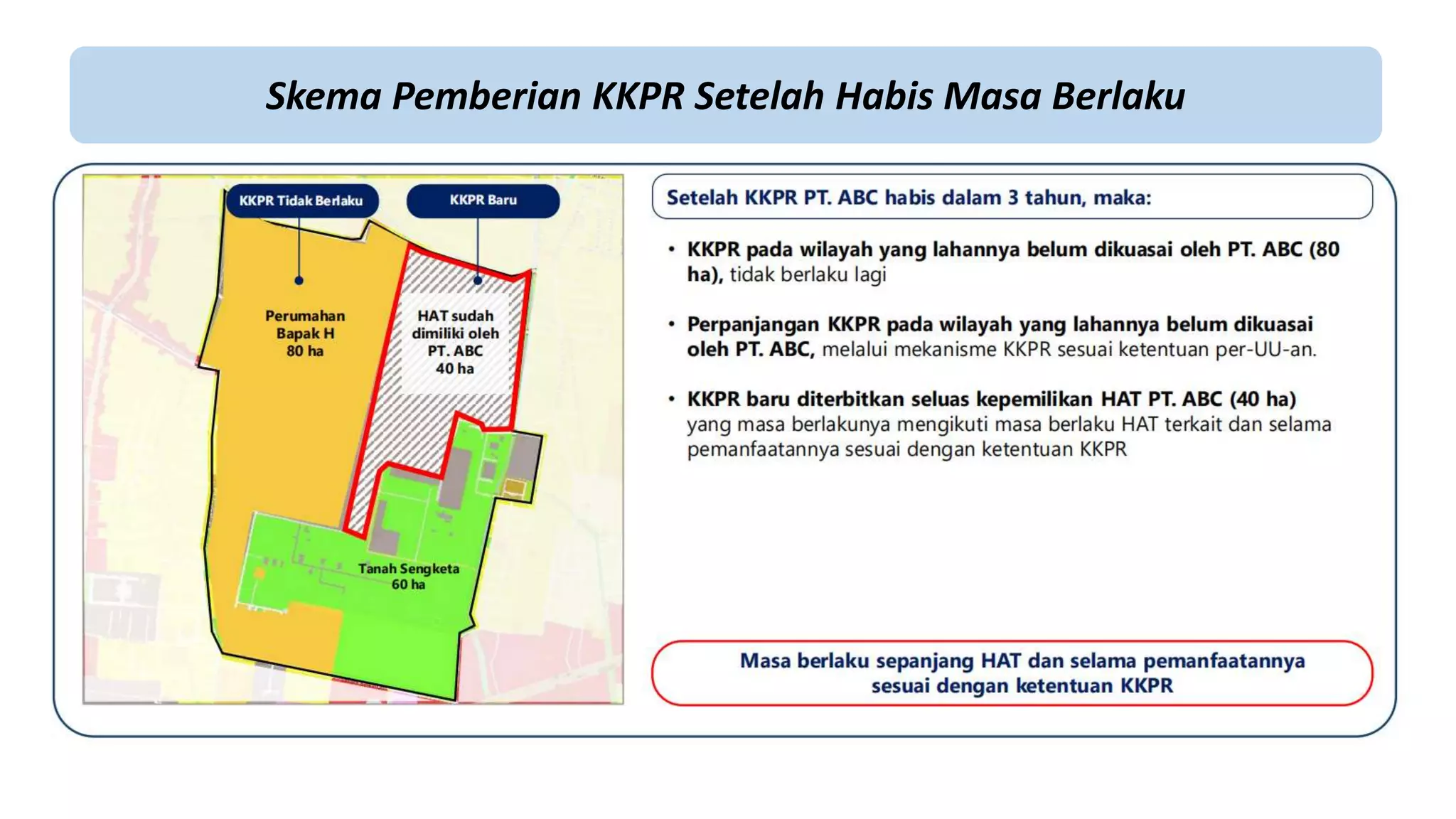 Sosialisasi KKPR | PPTX
