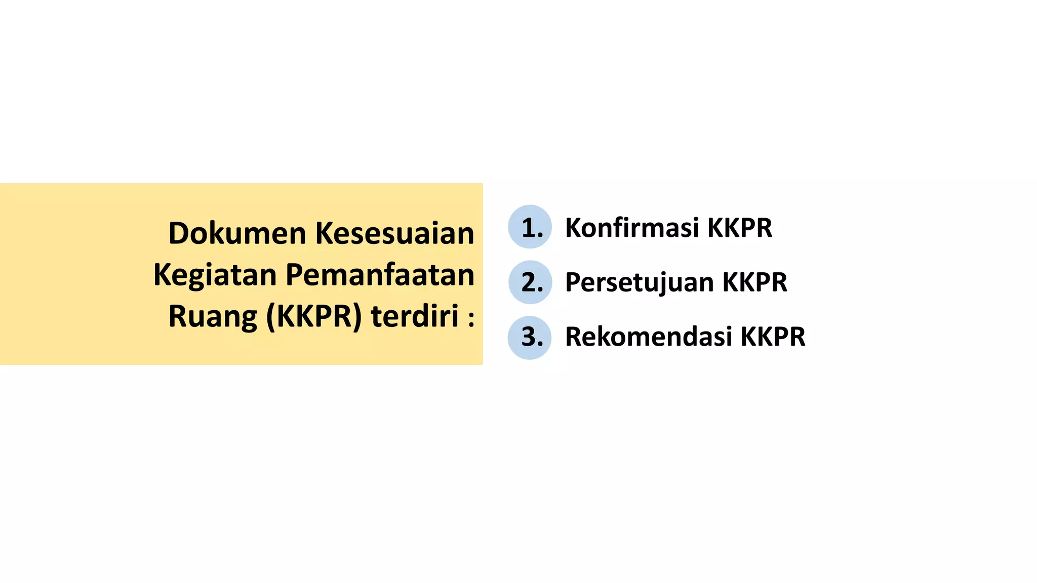 Sosialisasi KKPR | PPTX