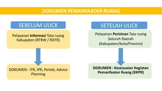 Sosialisasi KKPR | PPTX