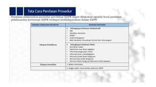 Sosialisasi KKPR | PPTX