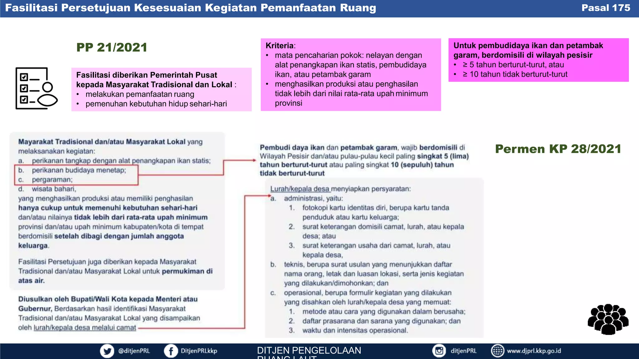 Sosialisasi kkprl | PPTX