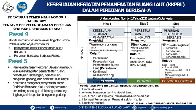 Sosialisasi kkprl | PPTX