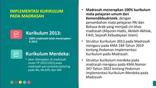 @Sosialisasi KMA 347 Tahun 2022.pptx