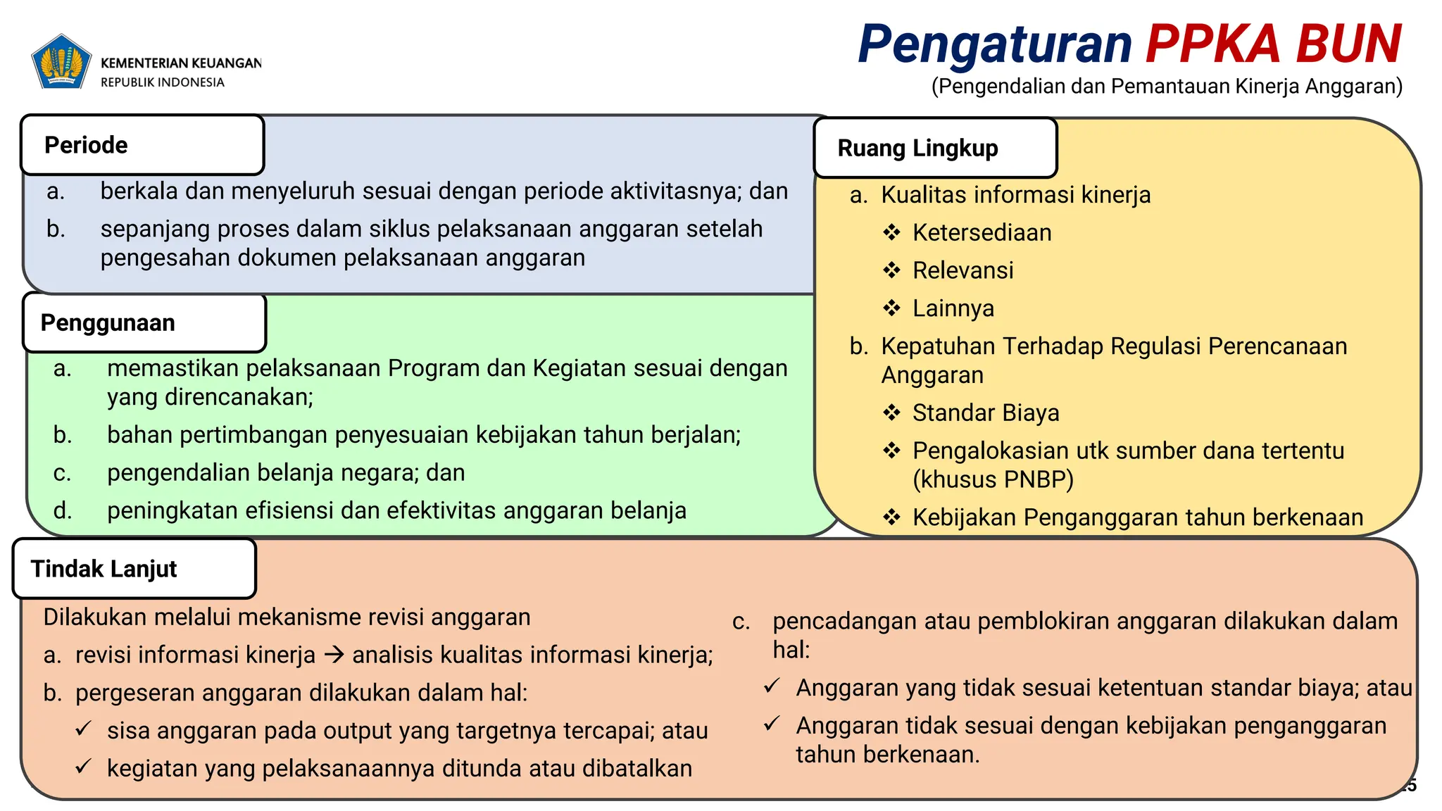 Sosialisasi KMK 466 2023 PPKA dan EKA Perencanaan Anggaran 10 Jan 2024.pdf