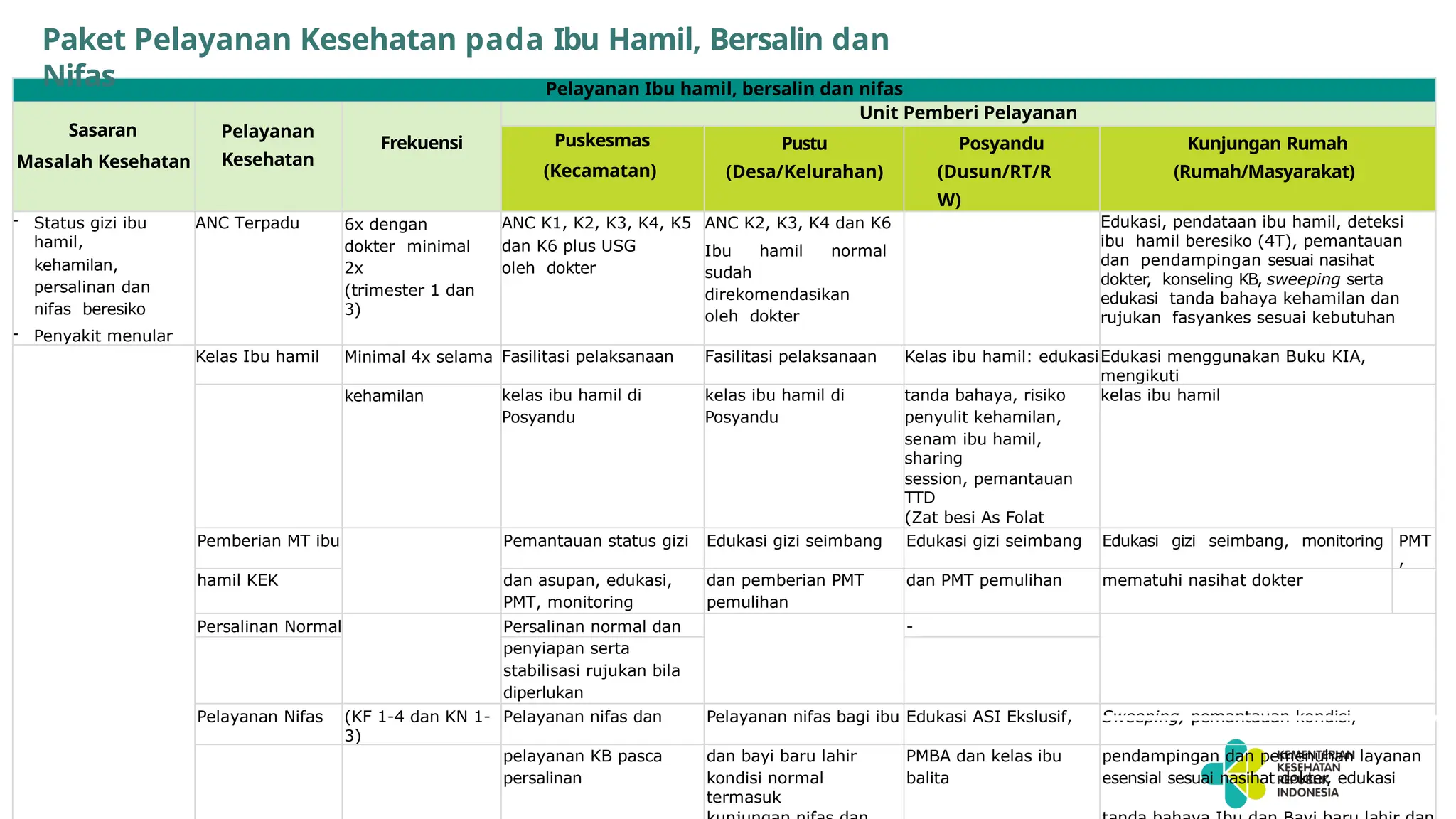 Sosialisasi KMK Juknis ILP 1 (1) (1).pptx