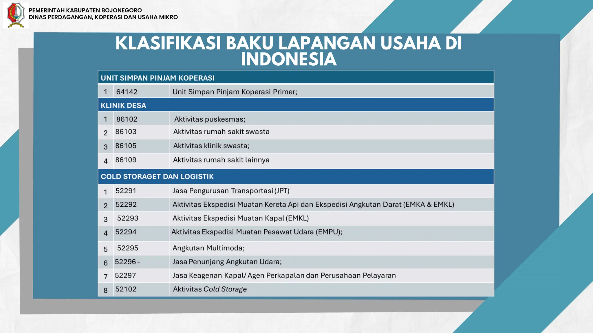 SOSIALISASI KOPERASI DESA MERAH PUTIH.pdf