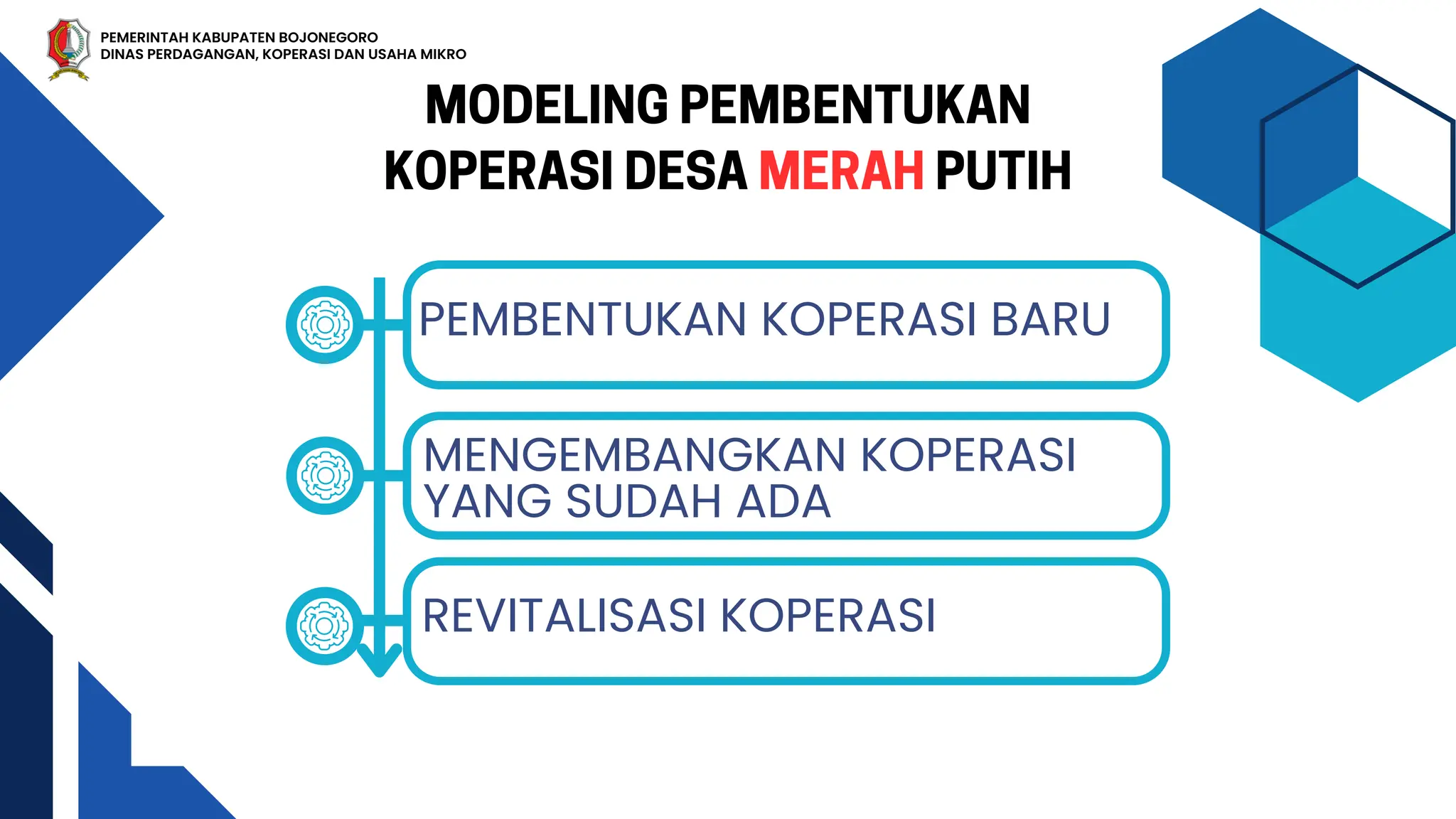 SOSIALISASI KOPERASI DESA MERAH PUTIH.pdf